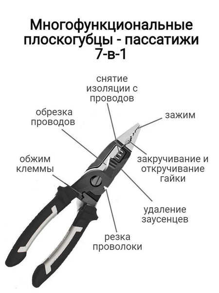Пассатижи универсальные многофункциональные/Обрезка,зажим,снятие ...