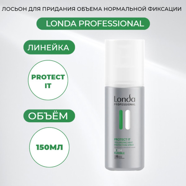 Londa Professional Лосьон для волос, 150 мл - купить с доставкой по ...