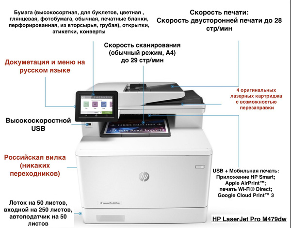 МФУ Лазерное HP Color LaserJet Pro MFP M479dw купить по низкой цене в ...
