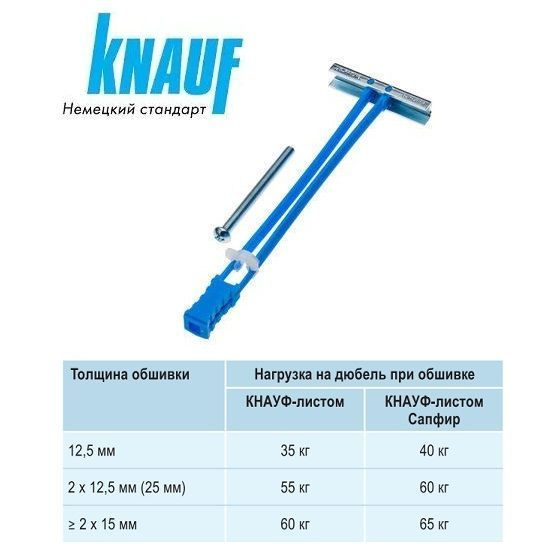 Дюбель KNAUF 13 мм 1 шт. - купить по выгодной цене в интернет-магазине ...