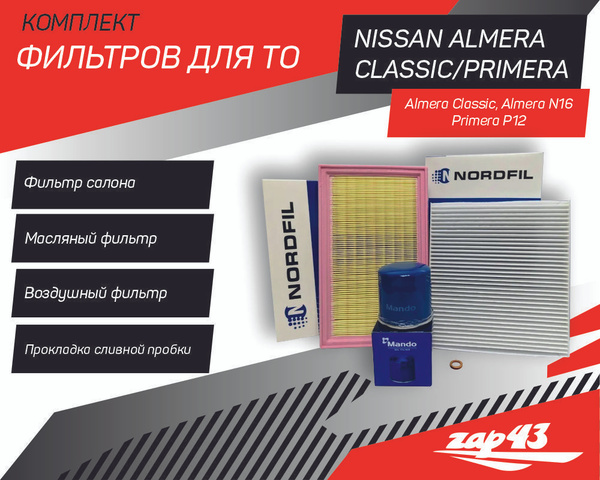 Комплект фильтров для ТО Nissan Almera Classic Альмера Классик / Almera ...