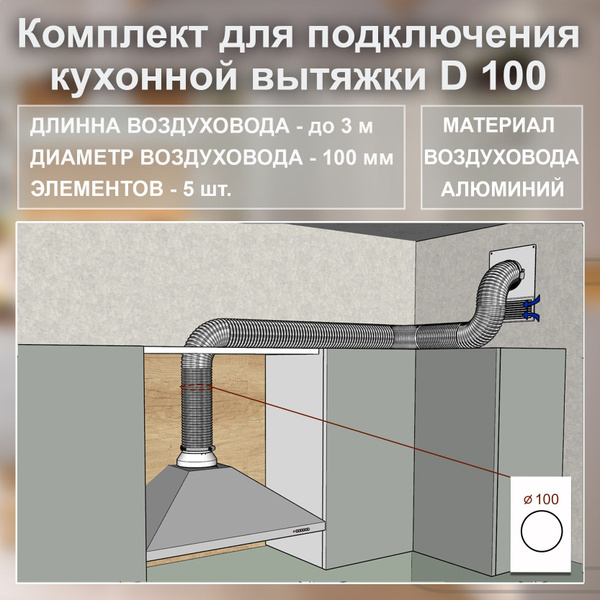 (Код: 100-Р-Х) Grand&Germes Набор для подключения кухонной вытяжки D100 ...