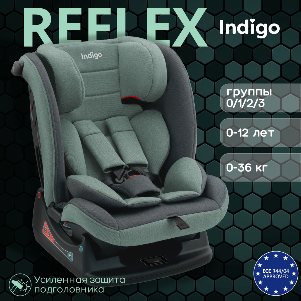 Автокресло детское Indigo REFLEX AY913 растущее 0-36 кг, группа 0,1,2,3 ...