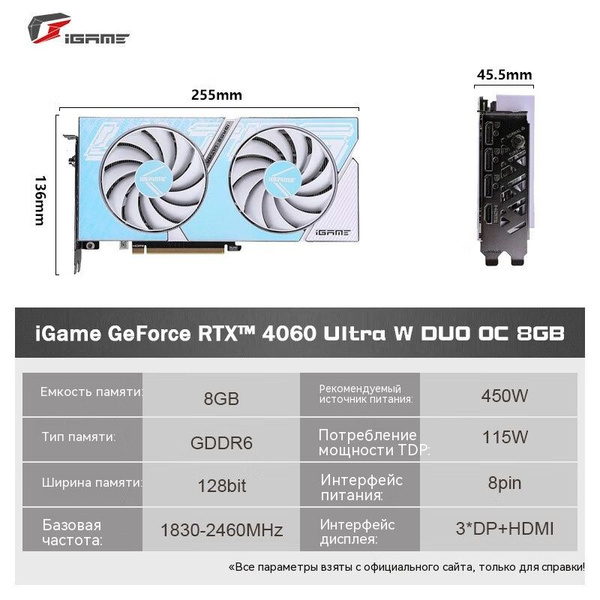Видеокарта 8 ГБ GDDR6 - купить по низким ценам в интернет-магазине OZON ...