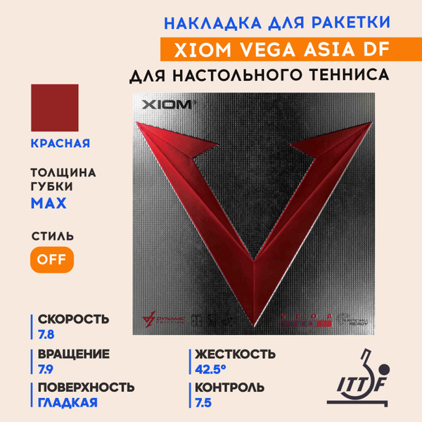 XIOM Ракетка для настольного тенниса, - купить с доставкой по выгодным ...