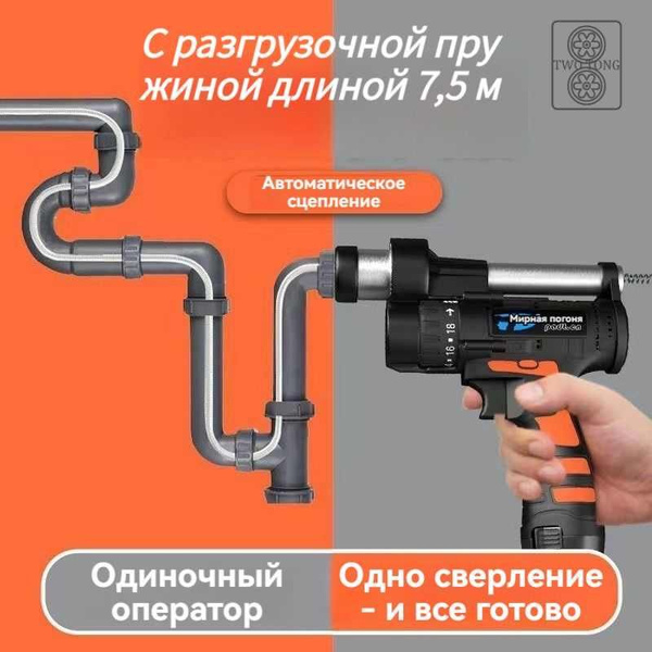 Прочистная машина для канализации - купить по выгодным ценам в интернет ...