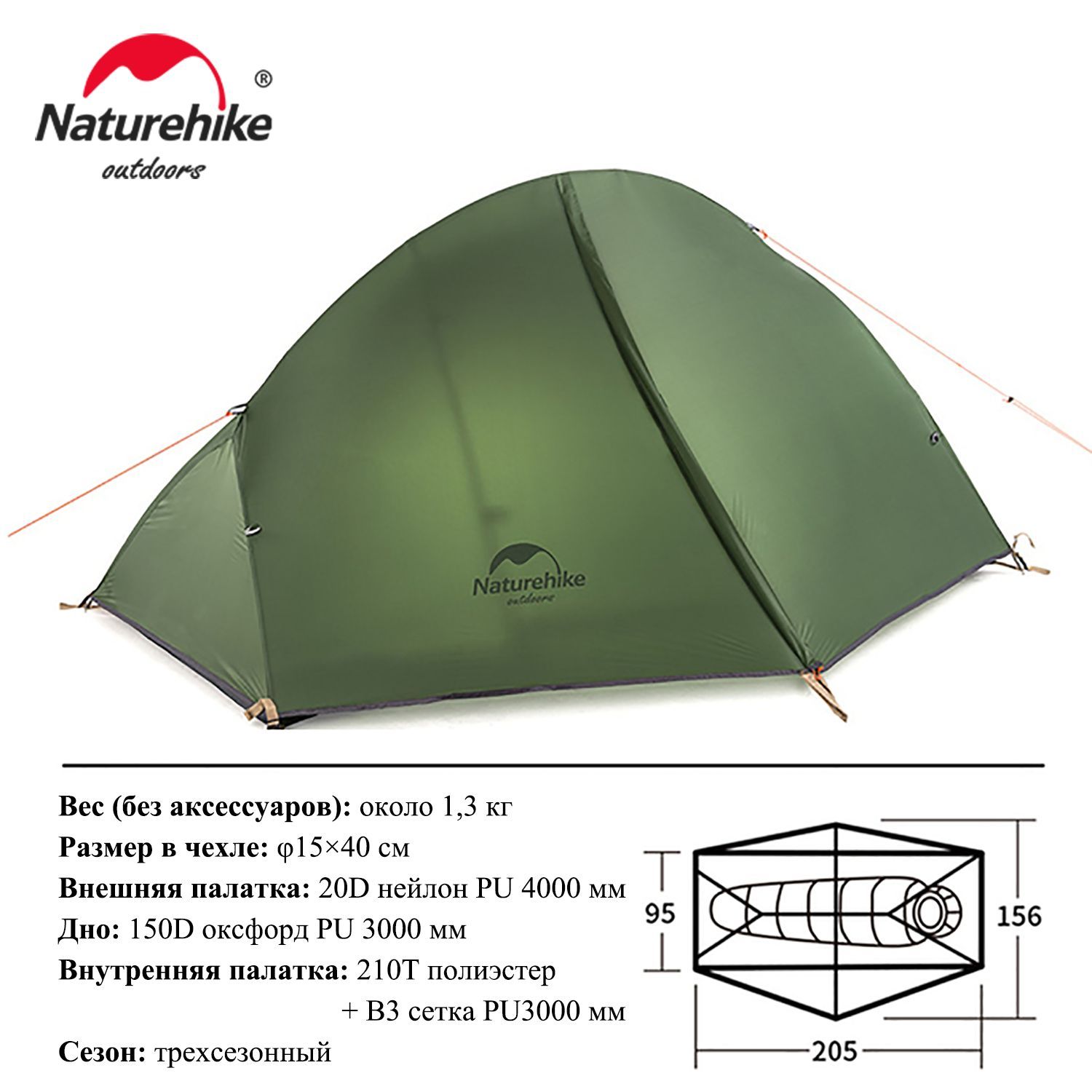 Палатки Naturehike (Натурехайк) – купить палатку туристическую на OZON ...