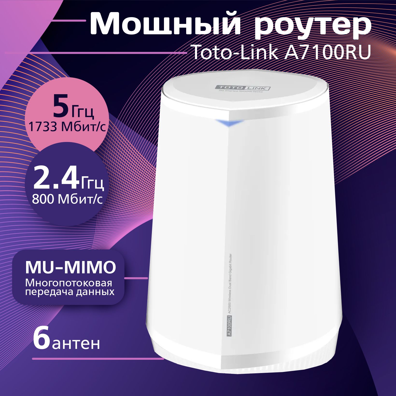 Мощный Роутер – купить в интернет-магазине OZON по низкой цене