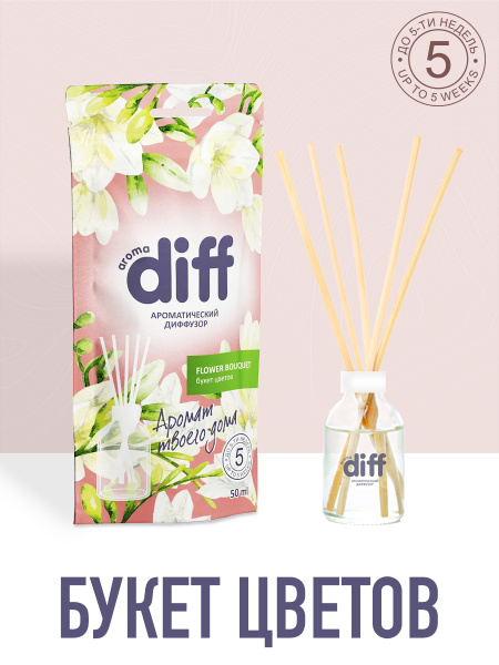 Ароматический диффузор Diff, Жидкий, Цветочный, 50 мл купить по ...