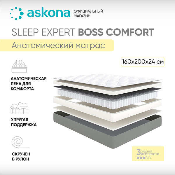 Матрас IKEA SleepExpertBossComfort, Независимые пружины, 160 - купить ...