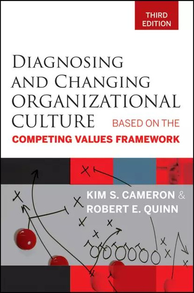 Diagnosing and Changing Organizational Culture. Based on the Competing ...