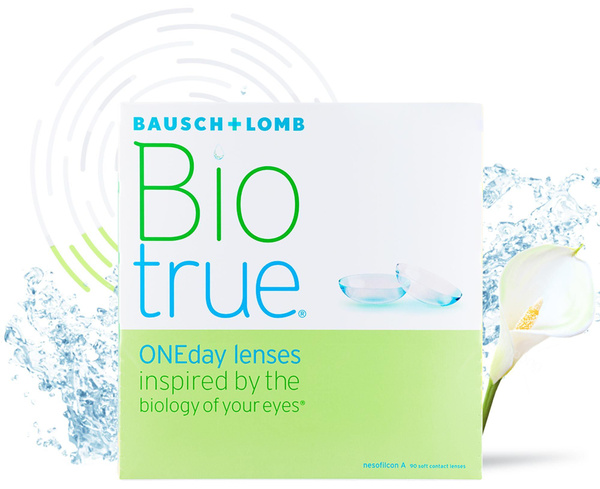 Линзы Biotrue OneDay однодневные, 90 ш -5.5 Радиус кривизны 8.6 ...