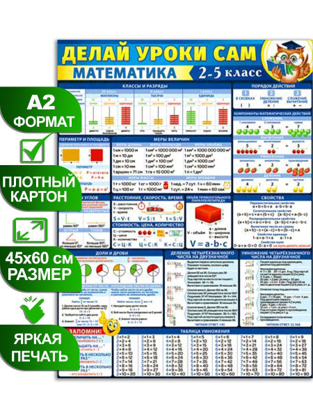 Обучающий плакат "Делай уроки сам Математика (2-5класс)", формат А2 ...