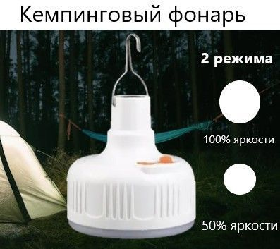 liulz Кемпинговый фонарь - купить с доставкой по выгодным ценам в интернет-магазине OZON (697580934)