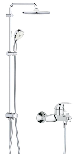 Смеситель GROHE Euroeco_ABS пластик_Латунь ABS пластик, Латунь - купить ...