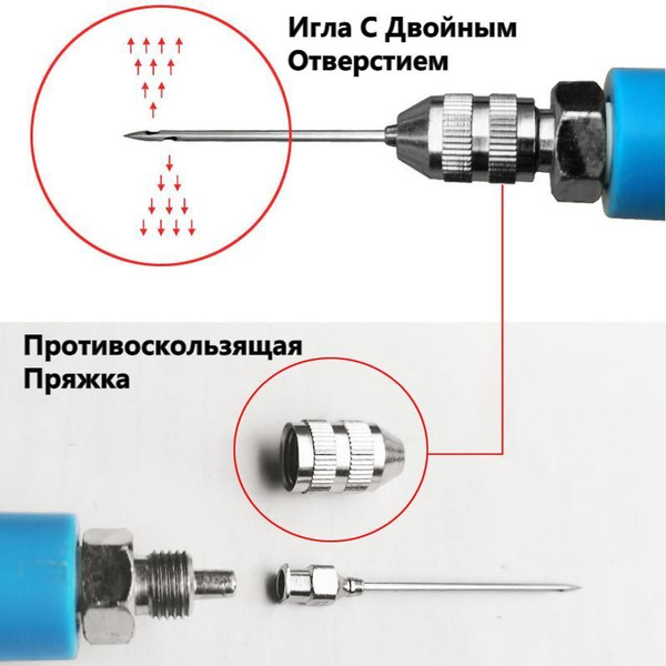 Шприц-инжектор - купить по выгодной цене в интернет-магазине OZON ...