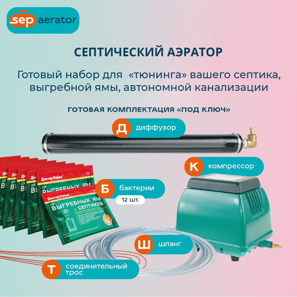 Компрессор для септика, выгребной ямы в готовом наборе - купить с ...