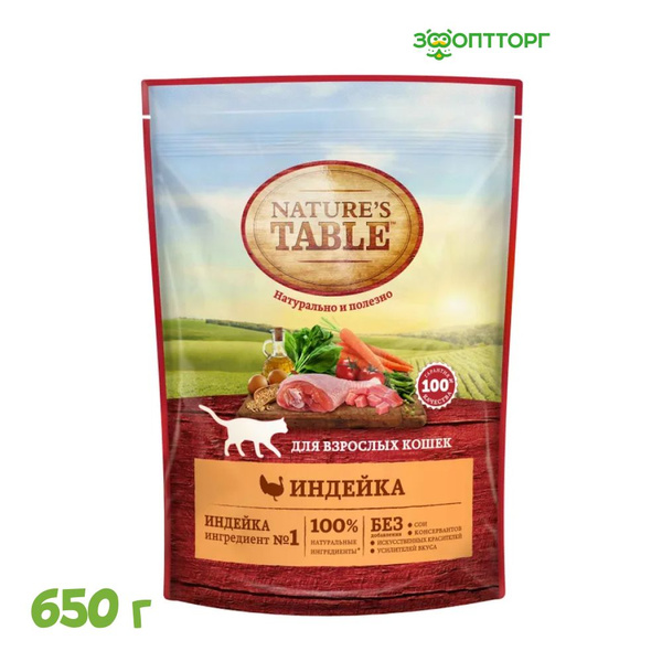 Сухой корм NATURE S TABLE для взрослых кошек с индейкой, 650 г. - купить с доставкой по выгодным ...