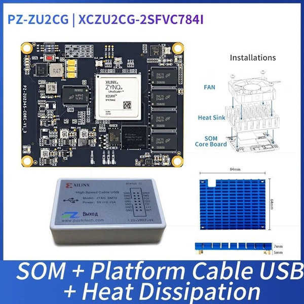 PuZhi PZ-ZU2CG-SOM Xilinx ZYNQ UltraScale XCZU2CG Основная плата FPGA Система промышленного ...