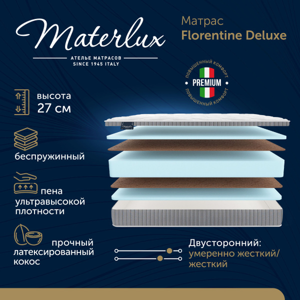 Матрас MaterLux Florentine Deluxe, Беспружинный, 90 - купить по ...