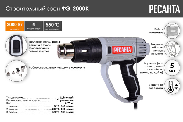 Строительный фен Ресанта ФЭ-2000К - купить по выгодной цене в интернет ...