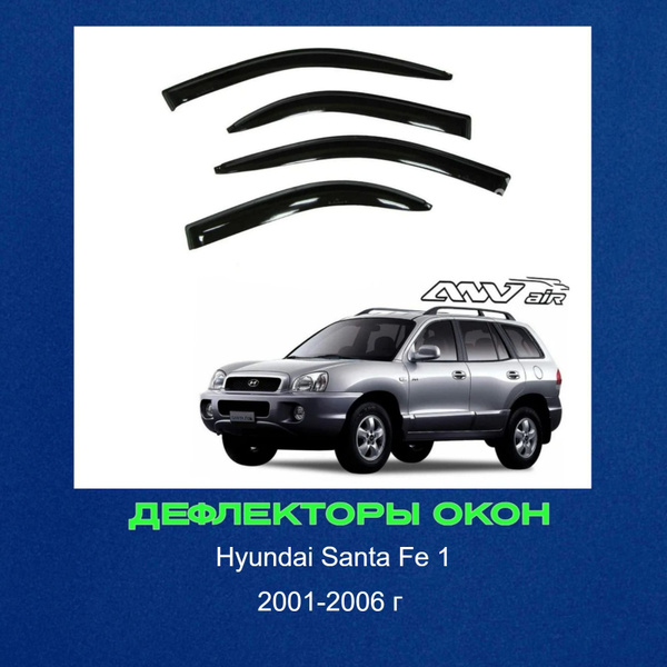 Дефлектор для окон ANV air Ветровики ANV air Хендай Санта Фе 2001-06г ...