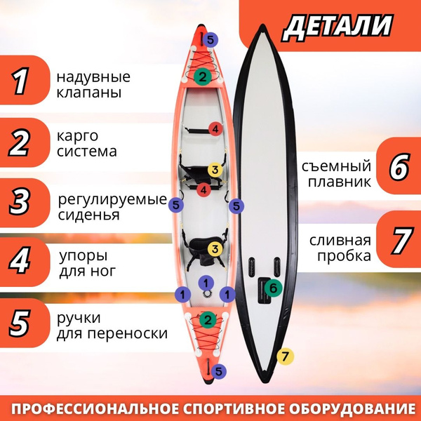 Freesun Каяк 410х80 см - купить с доставкой по выгодным ценам в ...
