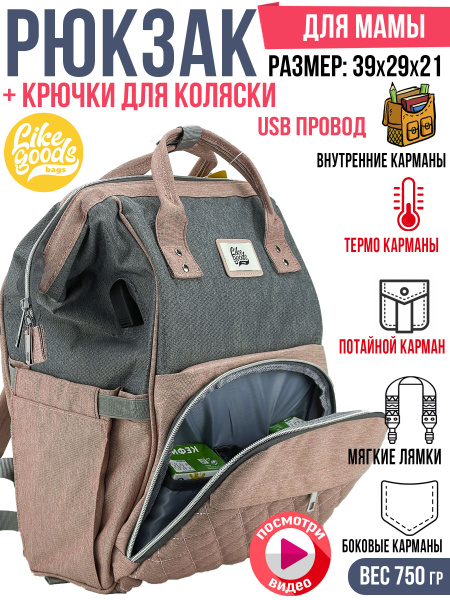 Сумка, Рюкзак Женский для Мамы или Девочки, Школьный, Умный карман, m ...