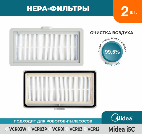 Набор 2 HEPA-фильтров Refill для робота-пылесоса Midea i5C VCR03W ...
