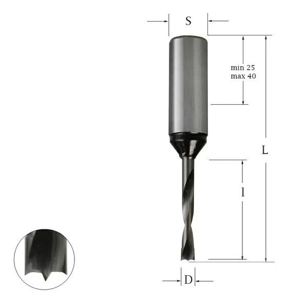 Сверло присадочное глухое для ЛДСП монолитное 2,5х57х10 правое Woodwork 320.025.R купить на OZON ...