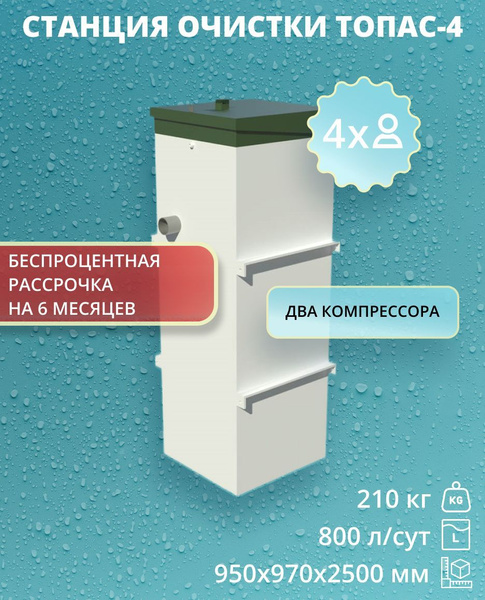 Топас-4 септик (станция очистки), с двумя компрессорами, до 4-х человек ...