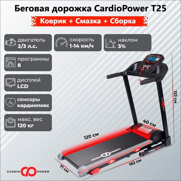 Беговая дорожка CardioPower CardioPowerT - купить по доступным ценам в ...