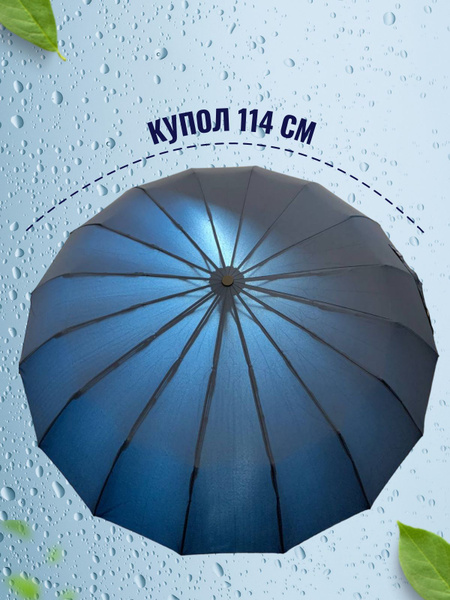 Зонт unizont, Полный автомат, 3 сложения, темно-синий купить по низкой ...