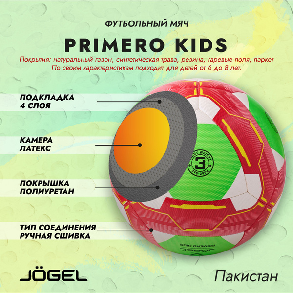 Футбольный мяч JOGEL Kidspro, 3 размер купить c доставкой на OZON по ...