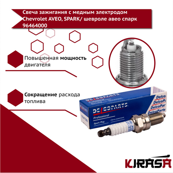 Свеча зажигания DelcoParts 19347366 - купить по выгодным ценам в ...