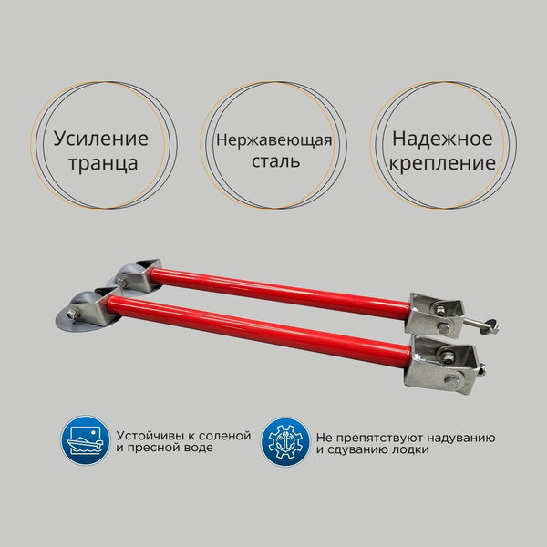 Универсальное крепление для лодочных аксессуаров Wind King Усилитель ...