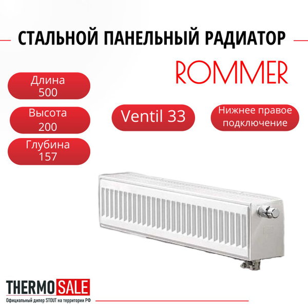 Панельный радиатор Rommer Радиатор стальной панельный нижнее ...