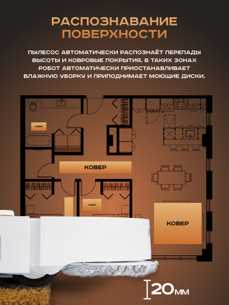 Робот-пылесос Redkey робот пылесос R20 Глобальная ВЕРСИЯ ! Vacuum ...