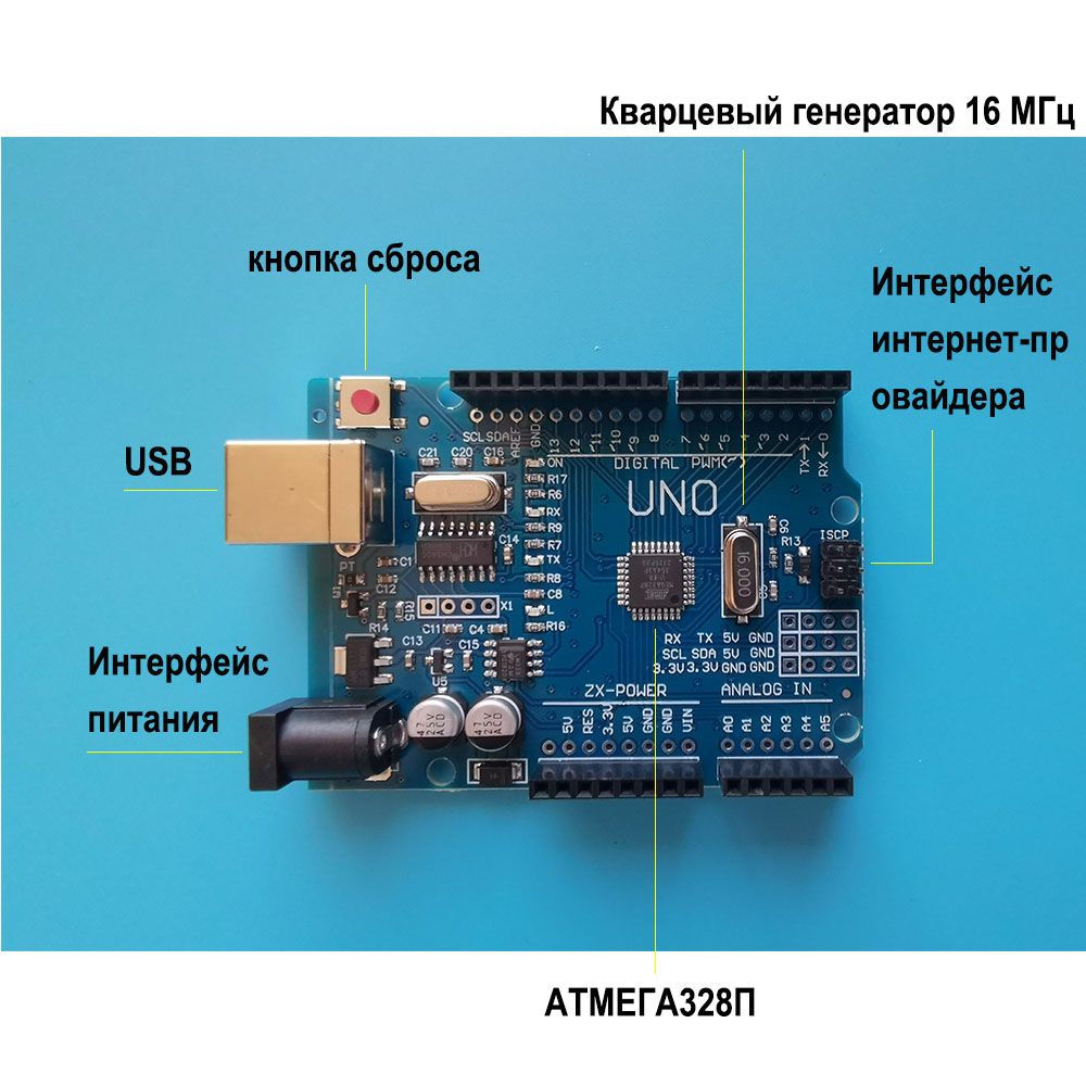Arduino Ch340arduino Uno R3модуль 39 штмодуль Rfidшаговый двигательжидкокристаллический