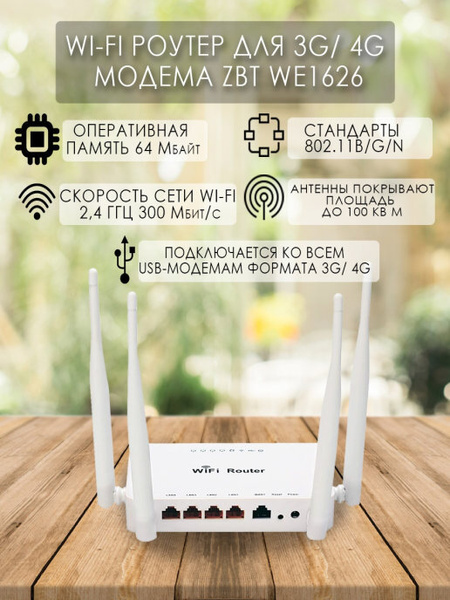 Роутер ZBT WE1626 12V, белый, 2.4 ГГц купить по низкой цене с доставкой ...