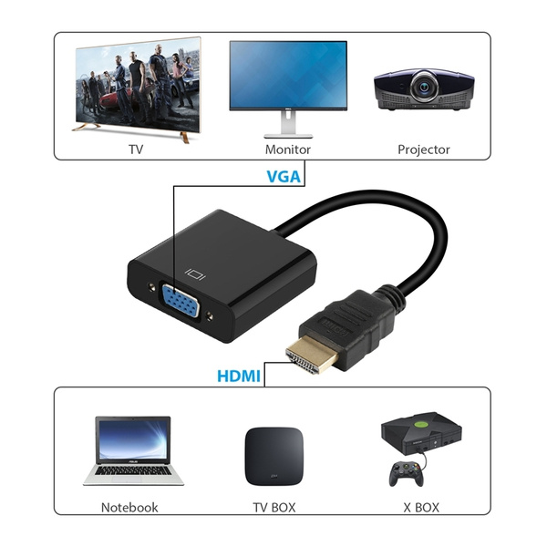 Кабель VGA (D-Sub), HDMI USBTOP прхднк_HDMI-other. - купить по низкой цене в интернет-магазине ...