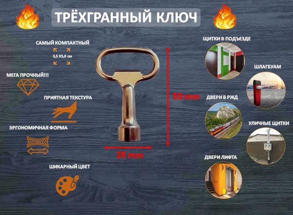 Трехгранный ключ для электрощитков - купить по низкой цене в интернет ...