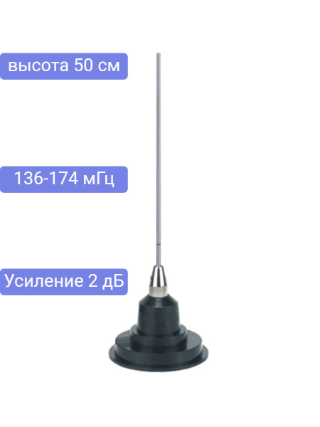 Антенна магнитная для рации Optim 1C-100 1/4 VHF (136-174 МГц) - купить с доставкой по выгодным ...
