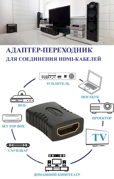 Адаптер-переходник для соединения HDMI-кабелей, HDMI (female) - HDMI ...