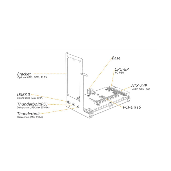 TH3P4G3 Mini GPU Dock Удлинитель графической карты Док-станция для ...