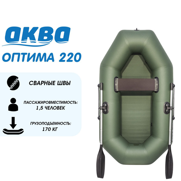 Надувная лодка ПВХ для рыбалки Аква Оптима 220, зеленая - купить по ...