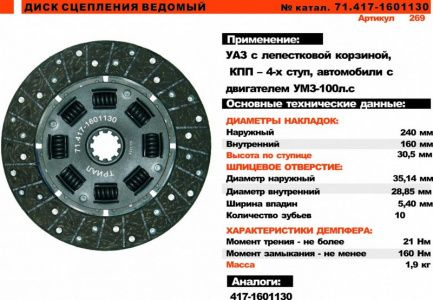 Диск сцепления УАЗ дв 4218 4213 100 л с под лепестковую корзину 4 ст ...