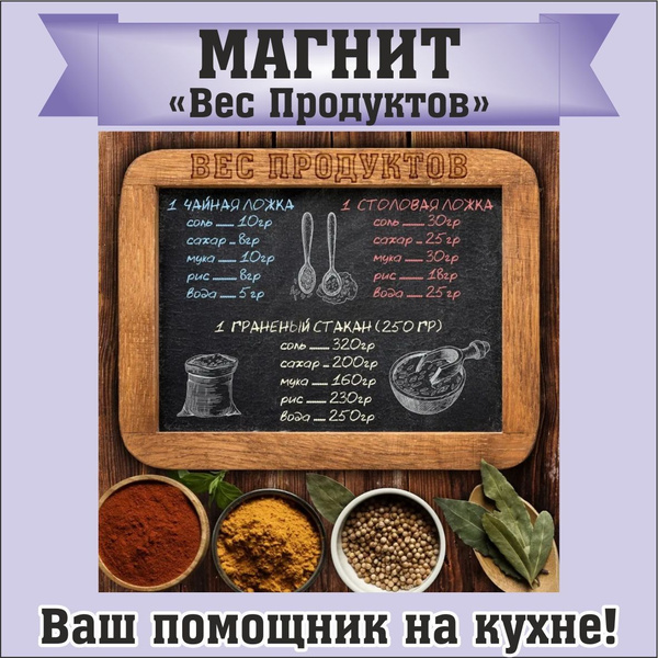 Магнит "Вес продуктов" 101 - купить по выгодной цене в интернет ...