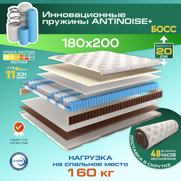 Матрас AMI MEBEL Матрасы Босс, Независимые пружины, 180 - купить по ...
