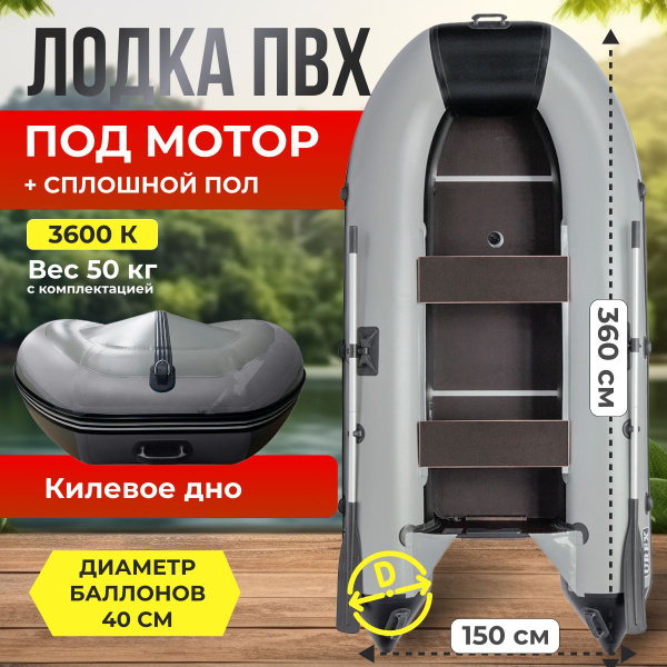 Лодка ПВХ под мотор надувная для рыбалки с килем - купить по выгодной ...